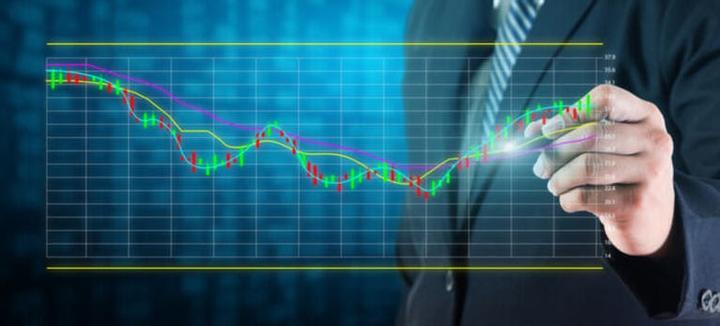 Cómo leer Gráficos de Trading Forex en 3 PASOS - Admirals